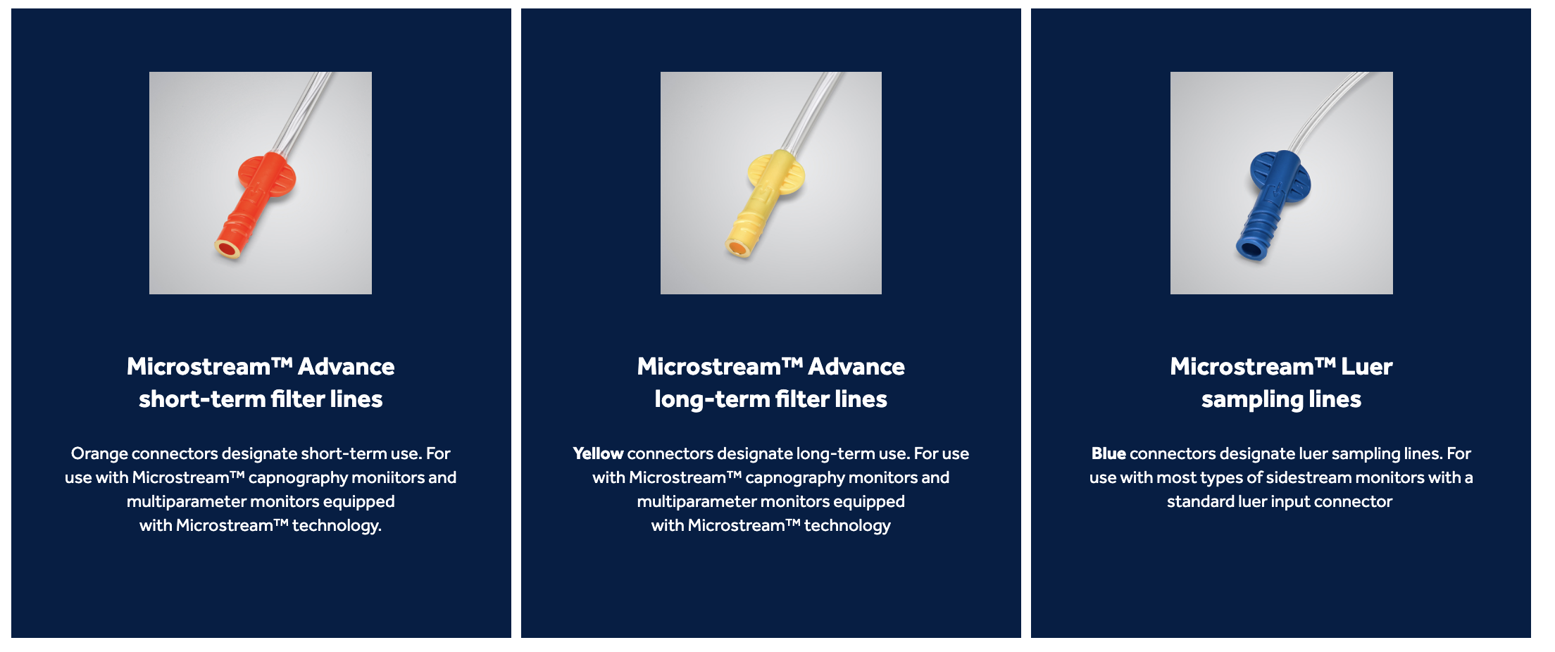 Microstream™ Technology Advantage | Medtronic